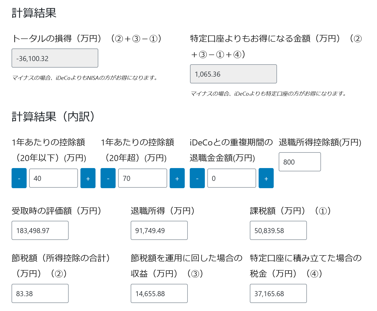 iDeCo出口改悪は無問題！？～退職控除0円で何億円になっても損にならない理由～ - おりおりちゃんねる